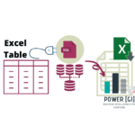 Dynamic SQL queries with Excel’s Power Query - POWER GI