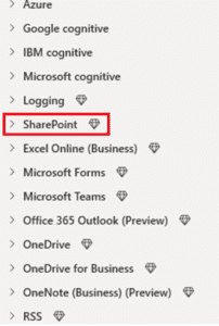 Power Automate Desktop | SharePoint | Microsoft Power Platform